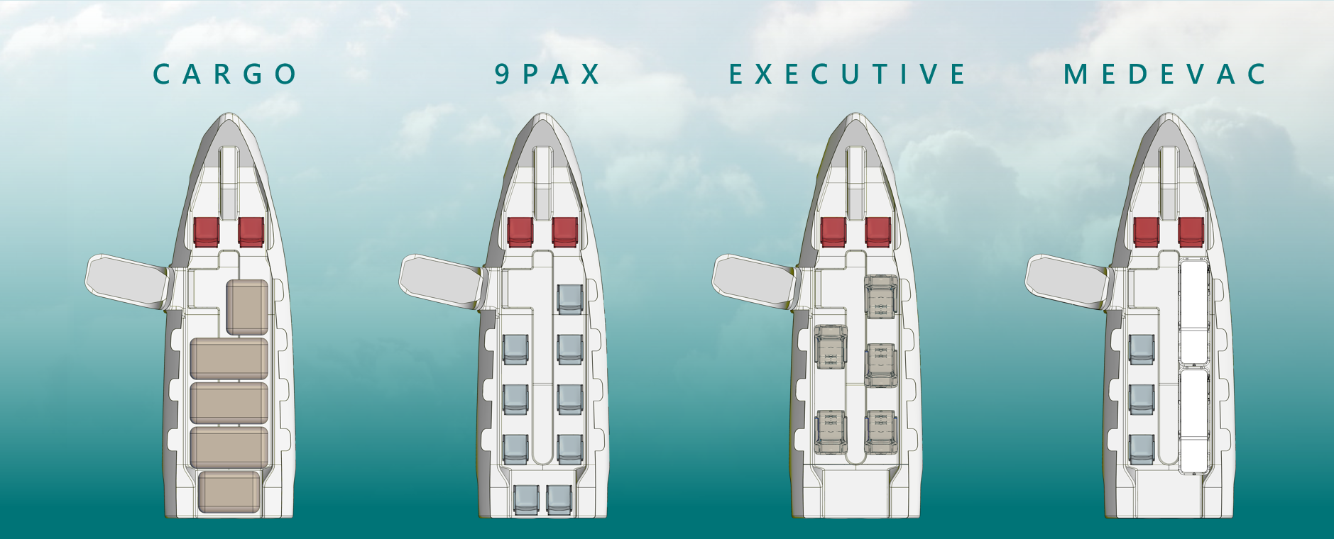 Aircraft Description